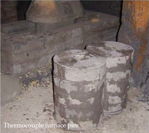 SPI Reheat Furnace Designs